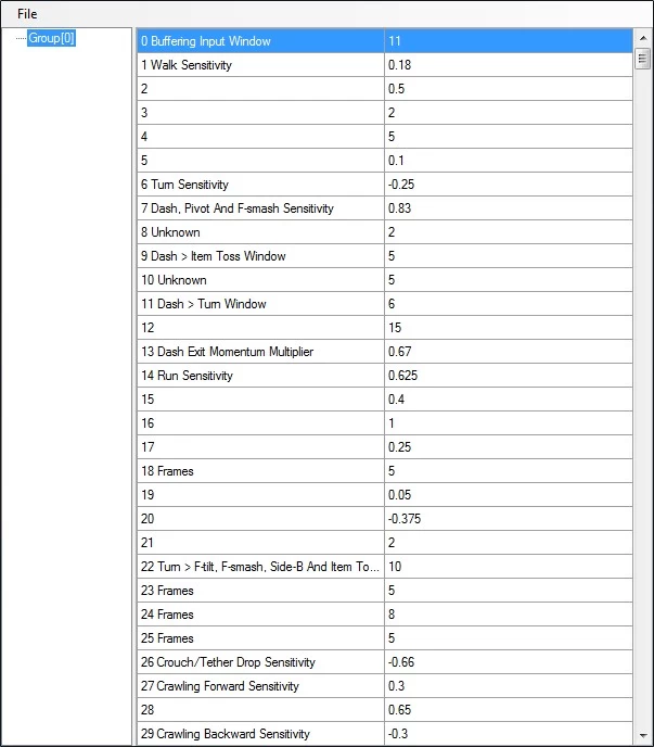 Ssb4 All Characters Sheet