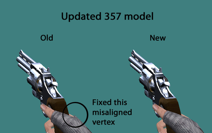 CSO Female Hands (HD Valve Weapons) Mod for Half-Life | HL Mods