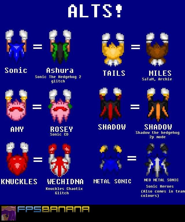 Sonic The Hedgehog Skin Pack Mod for CS2D | CS2D Mods