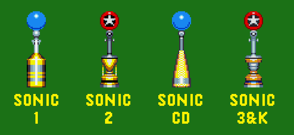 Classic Checkpoints (4-Pack) Mod for Sonic Mania | SM Mods