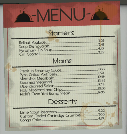 The Results Are In restaurant menu Mod for Team Fortress 2 | TF2 Mods