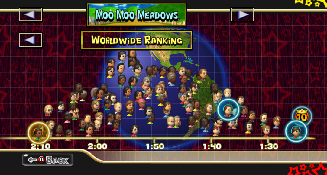 DarkyGallery Menu Mod for Mario Kart Wii | MKWii Mods