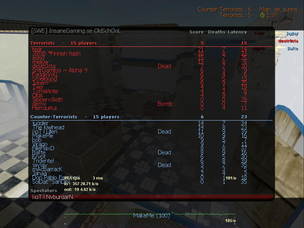 Customized Scoreboard (1.5 style) Mod for Counter-Strike 1.6 | CS1.6 Mods