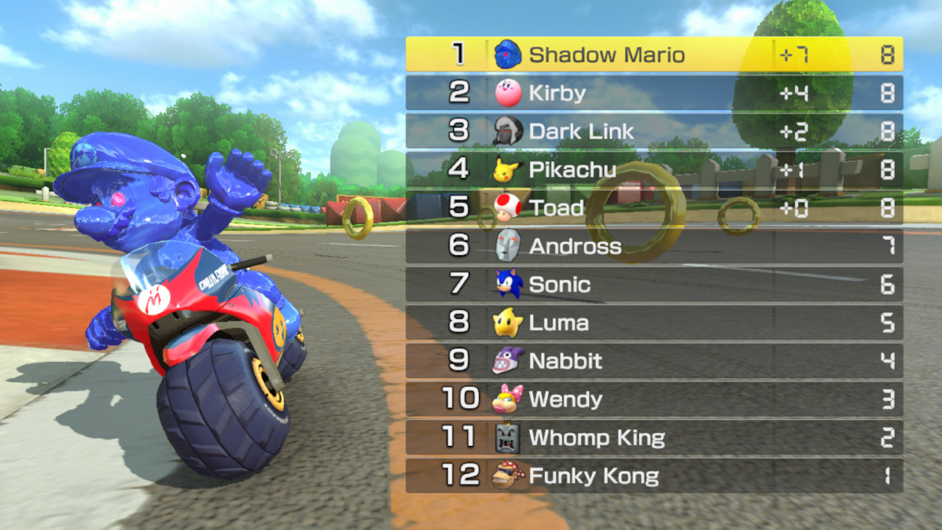 Shadow Mario Mod for Mario Kart 8 | MK8 Mods