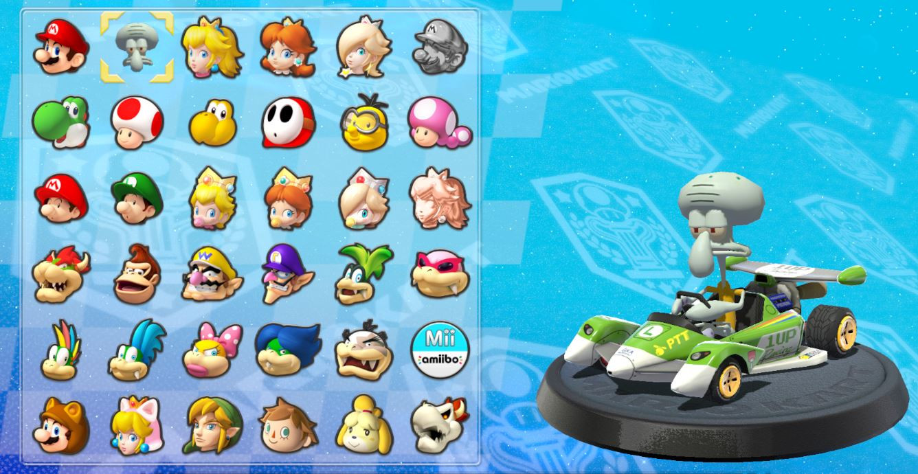 Menu textures for the Squidward in Mario Kart Mod Mod for Mario Kart 8 ...