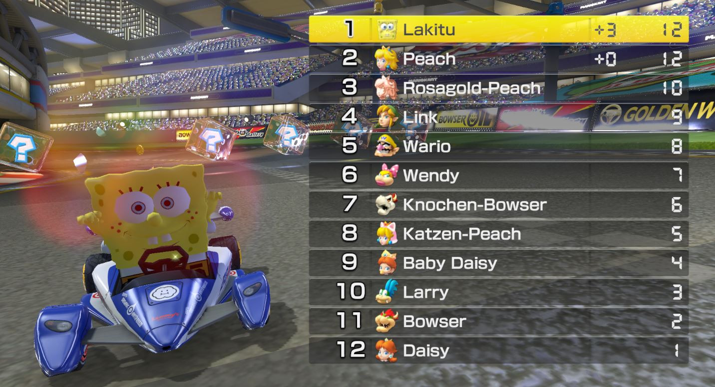 Menu textures for the Spongebob in Mario Kart Mod Mod for Mario Kart 8 ...