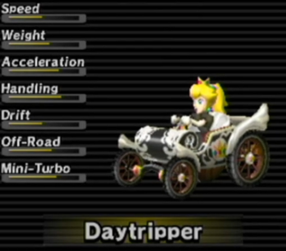 Goth Peach Mod for Mario Kart Wii | MKWii Mods