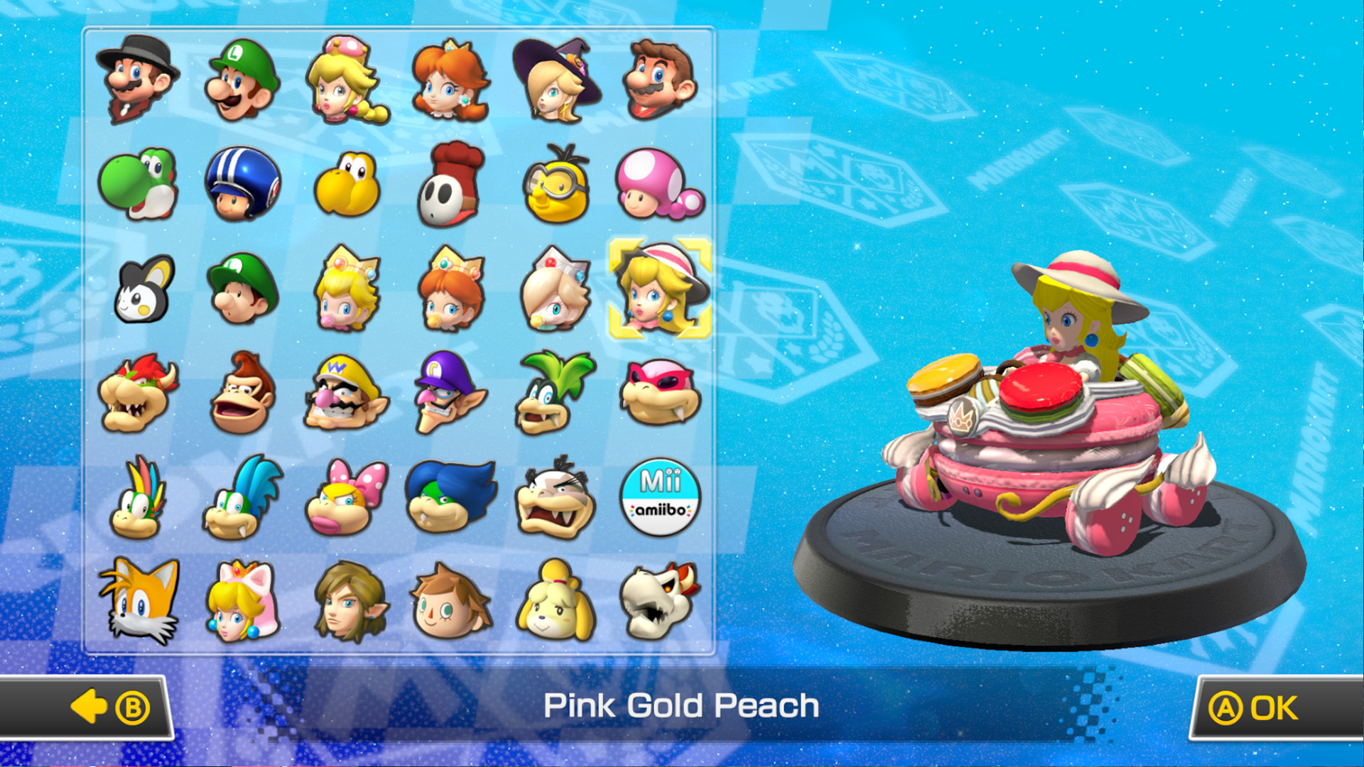 Macharon from MKT Mod for Mario Kart 8 | MK8 Mods