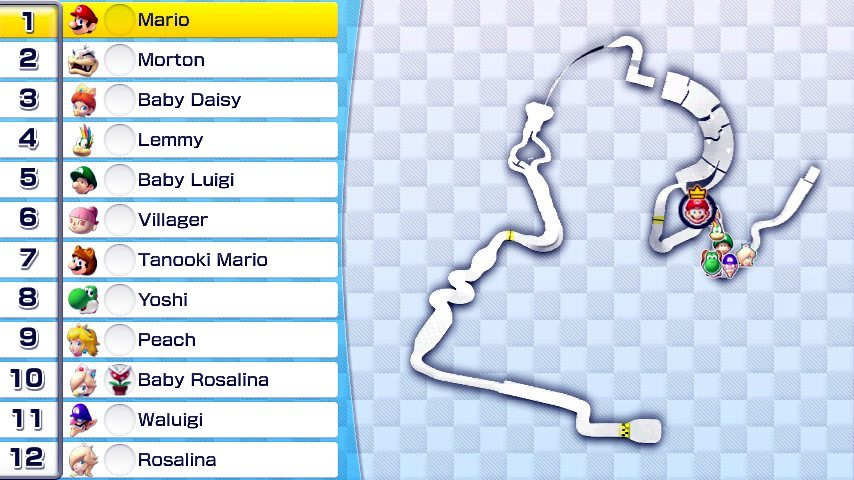 Revised Minimaps Mod for Mario Kart 8 | MK8 Mods