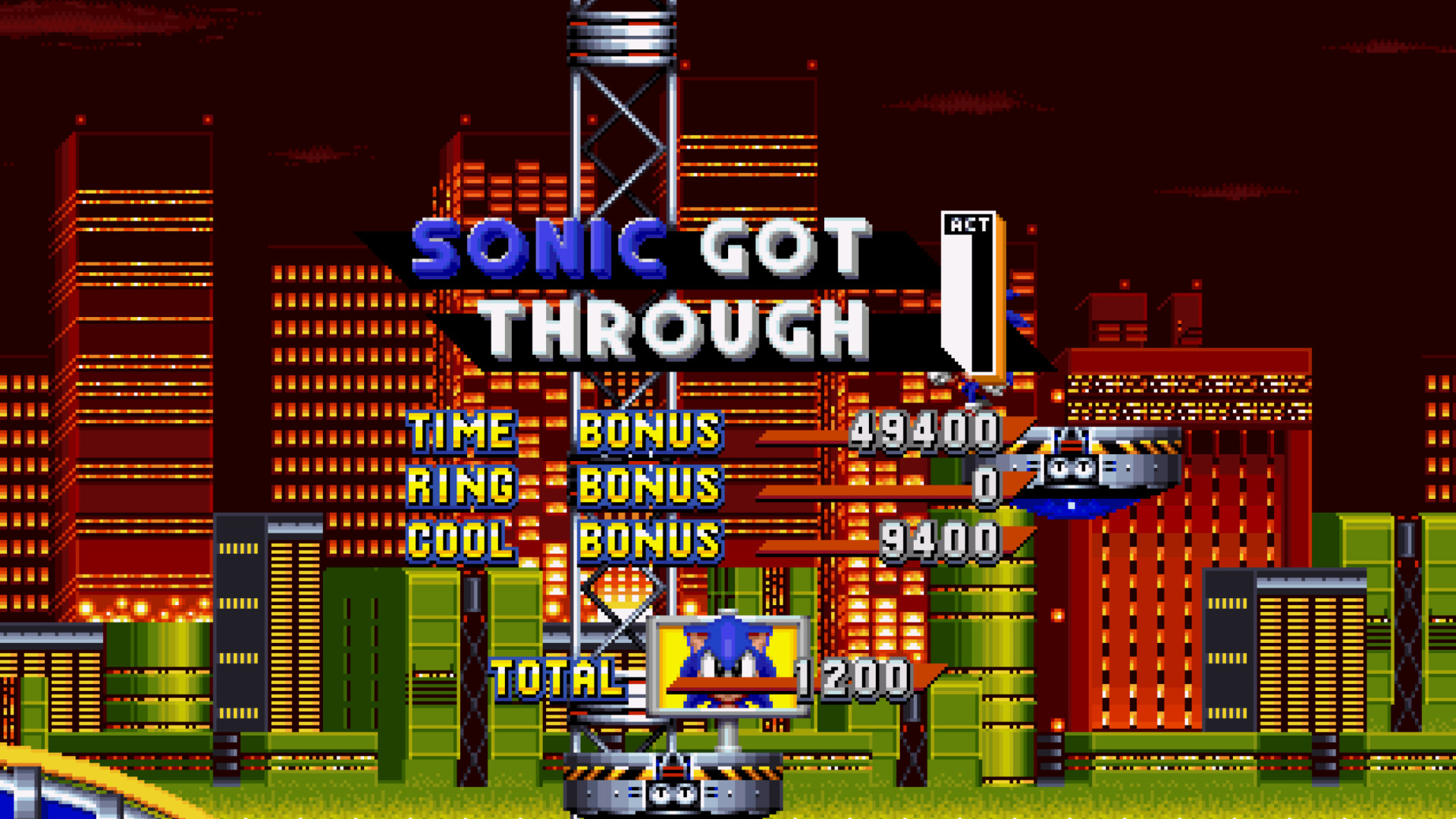 Classic Signposts Mod for Sonic Mania | SM Mods