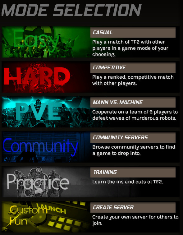 Game modes Portrayed By Joker01209 Via Difficulty Mod for Team Fortress ...