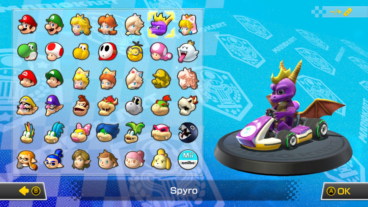 Spyro The Dragon - Port Mod for Mario Kart 8 Deluxe | MK8D Mods
