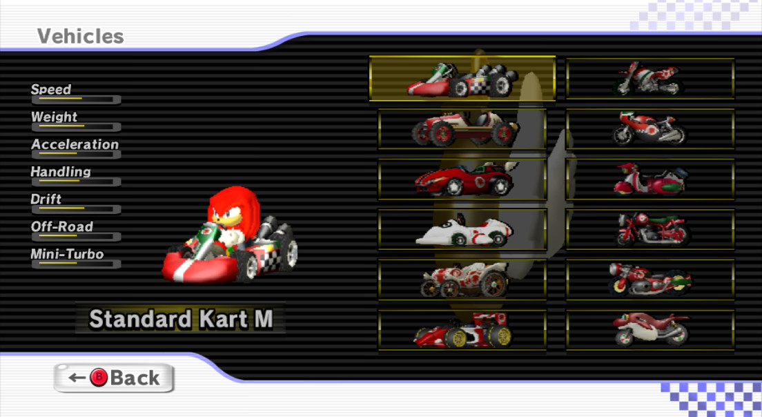 Knuckles the Echidna (Heroes) Mod for Mario Kart Wii | MKWii Mods