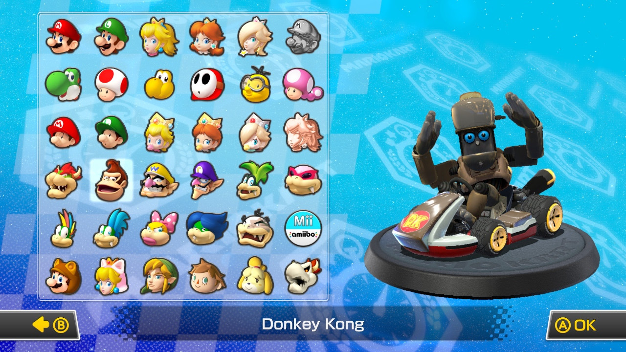 Metal Head DK [Mario Kart 8] [Mods]