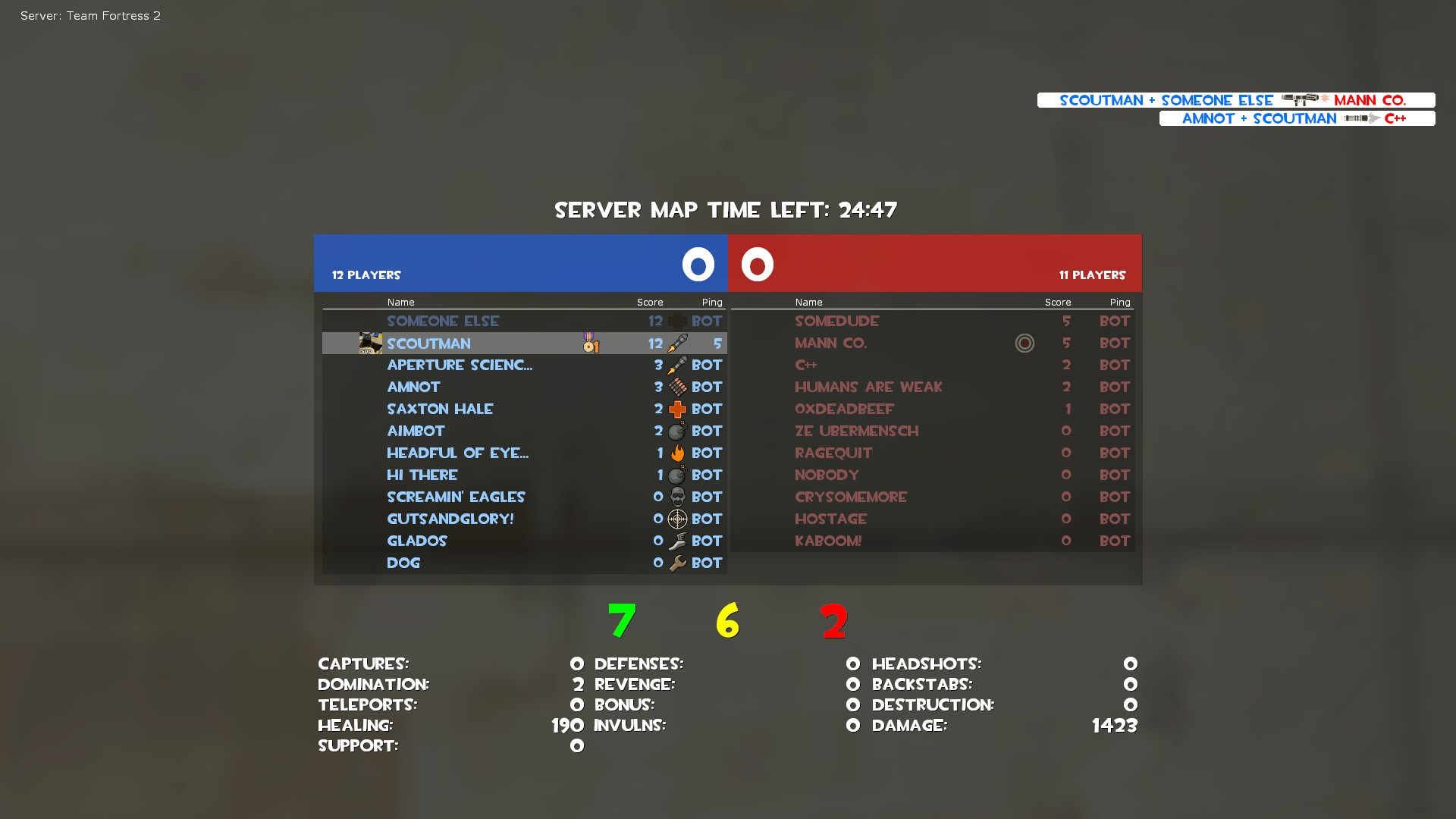 Garm3n TF2 [Team Fortress 2] [Mods]