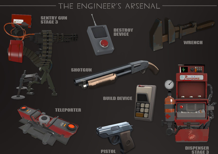 Old Bucket Icons Mod for Team Fortress 2 | TF2 Mods