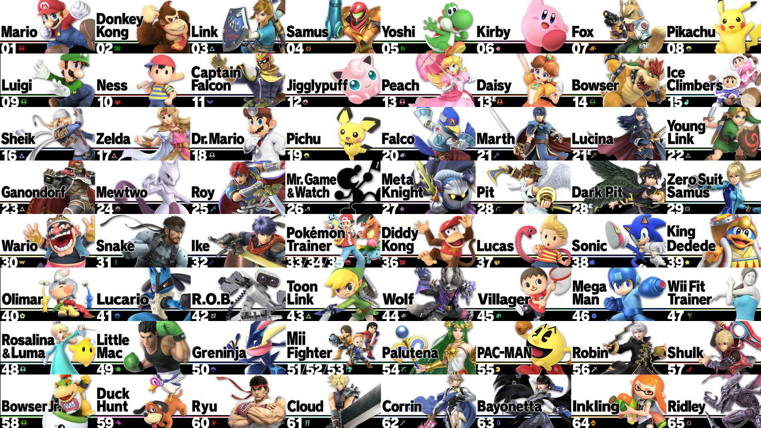 Organized CSS by Series Appearances Mod for Super Smash Bros. Ultimate ...
