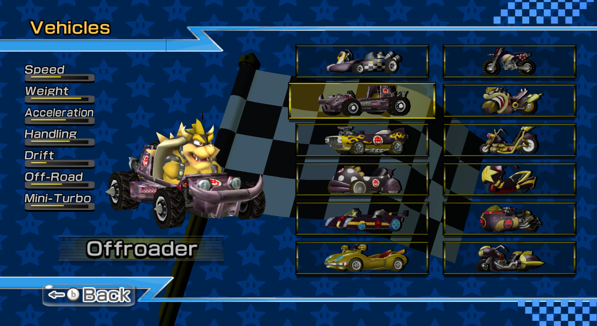 SSB4/U Yellow Bowser Skin [Mario Kart Wii] [Mods]