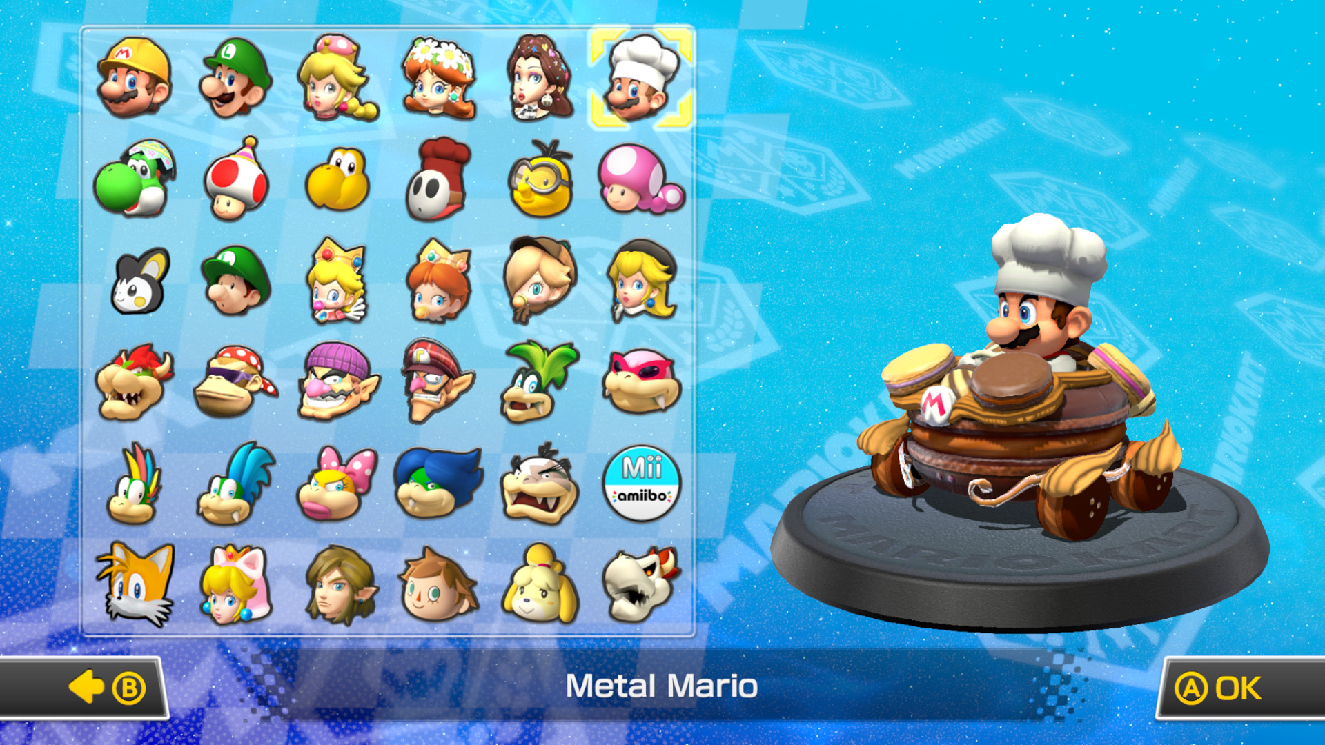 Mario Chef from MKT [Mario Kart 8] [Mods]