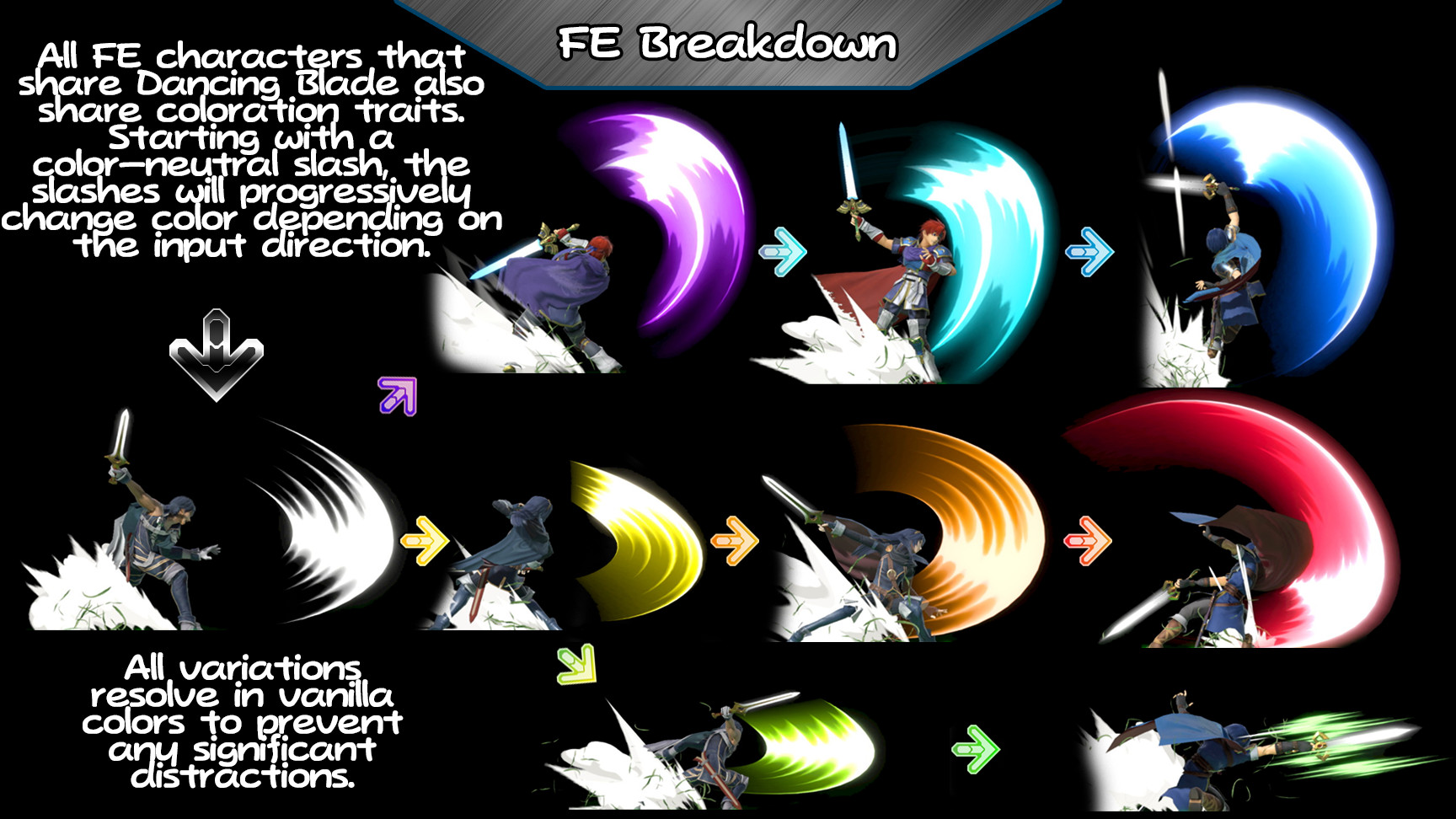 Swordfighter Spectrum Trail & Effect Pack (2022) Mod for Super Smash ...