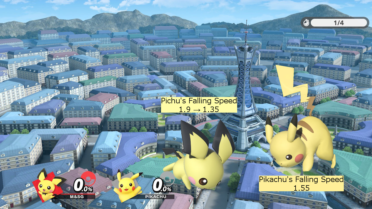 Attribute Edits Mod Mod for Super Smash Bros. Ultimate | SSBU Mods