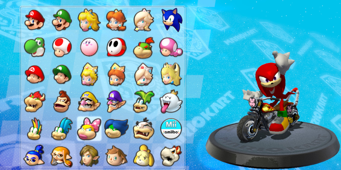 Knuckles Mod for Mario Kart 8 | MK8 Mods