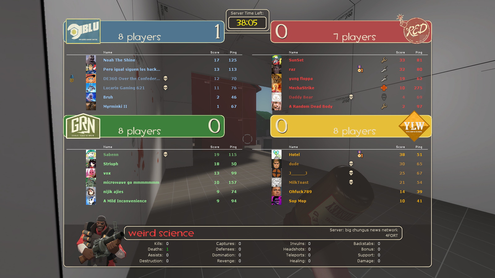 TF2HUDPLUS FOR TF2C (VER 1) Mod for Team Fortress 2 Classified ...