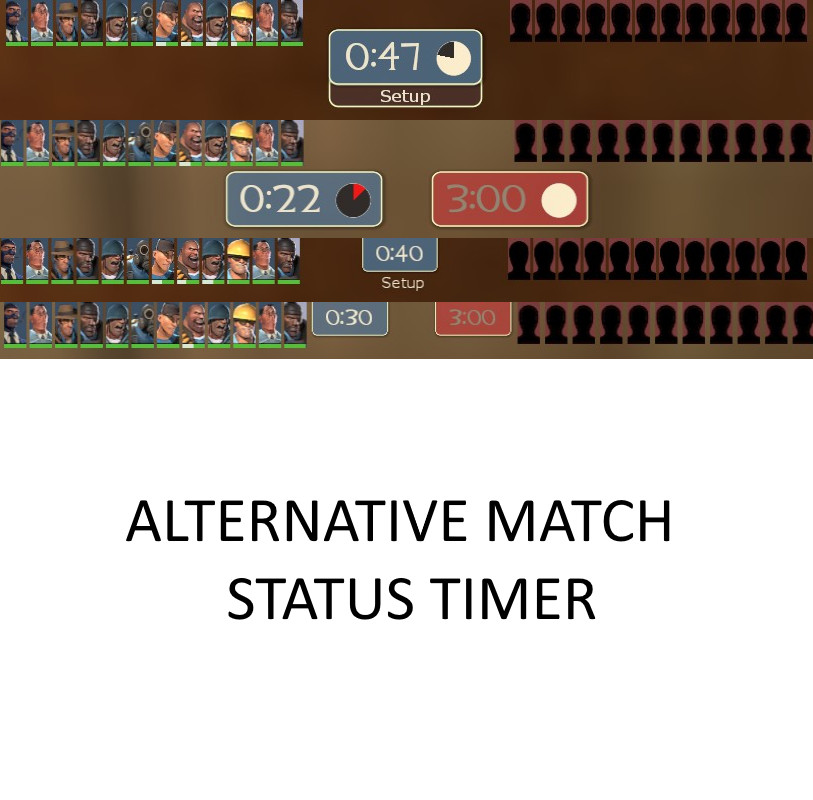 TF2HUD+ Old Updated Mod for Team Fortress 2 | TF2 Mods