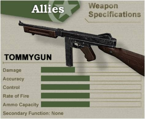 thompson for M4 [Half-Life] [Mods]