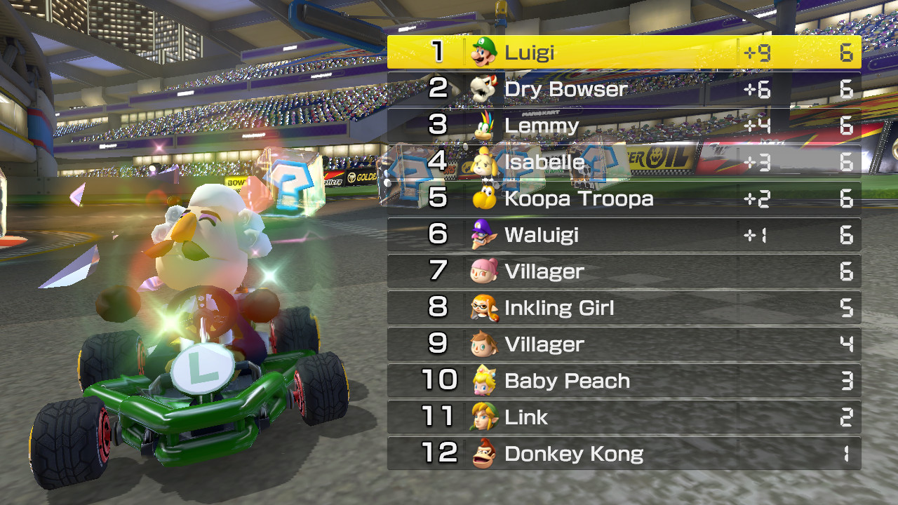 Sebastian Tute [Mario Kart 8 Deluxe] [Mods]