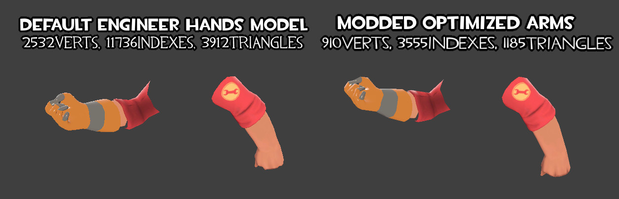 First-person arms Optimization Mod Mod for Team Fortress 2 | TF2 Mods