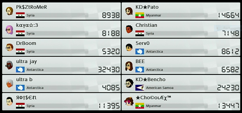 Country Swap! + Mod for Mario Kart 8 Deluxe | MK8D Mods