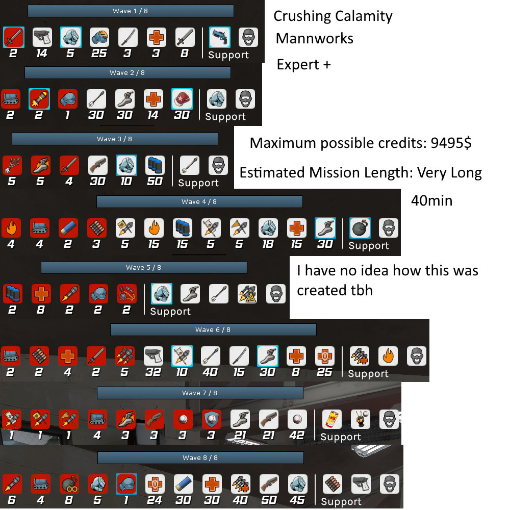 The Trifecta of Baby's First MvM Missions Mod for Team Fortress 2 | TF2 Mods