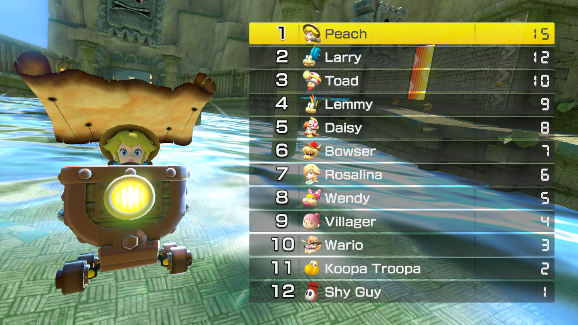 Peach Explorer from MKT Mod for Mario Kart 8 | MK8 Mods