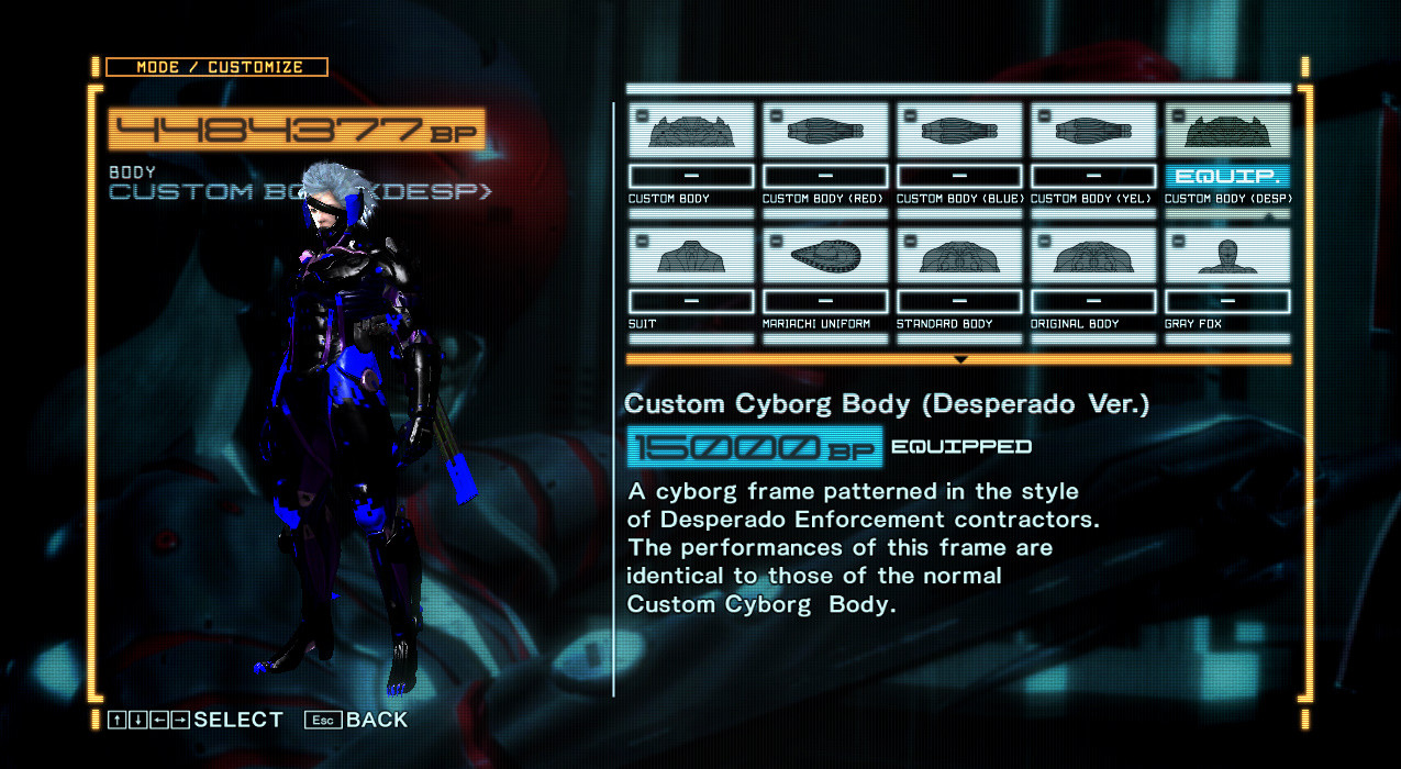Desperado Outfit Pack Mod for Metal Gear Rising: Revengeance | MGR:R Mods