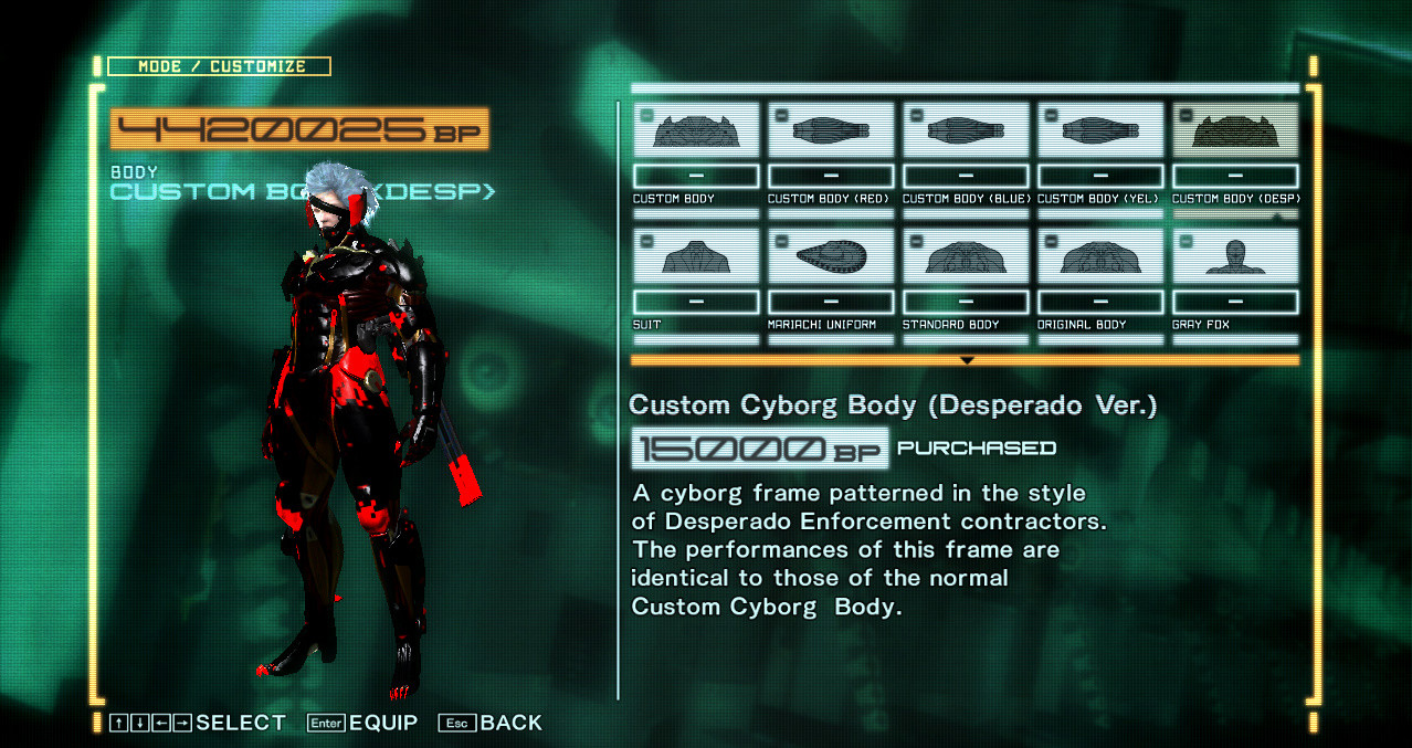 Desperado Outfit Pack Mod for Metal Gear Rising: Revengeance | MGR:R Mods