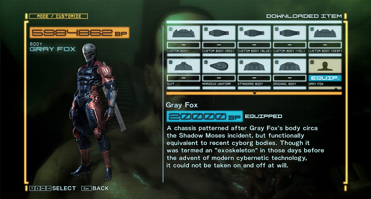 MGS1 Gray Fox Mod for Metal Gear Rising: Revengeance | MGR:R Mods