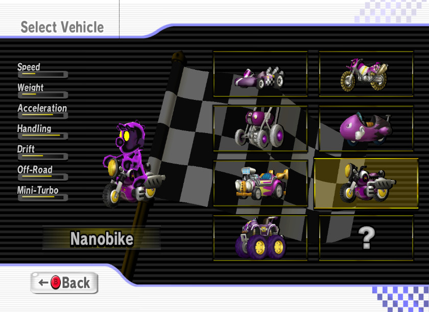 Cosmic Clone (3D Land) Mod for Mario Kart Wii | MKWii Mods