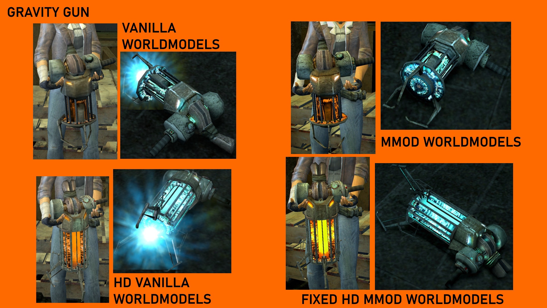Viewmodel for Worldmodel Weapons Mod for Half-Life 2 | HL2 Mods
