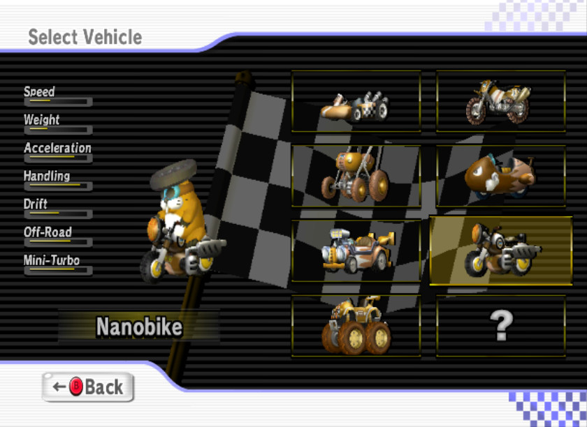 Rocky Wrench (+ Shell Variant) Mod for Mario Kart Wii | MKWii Mods