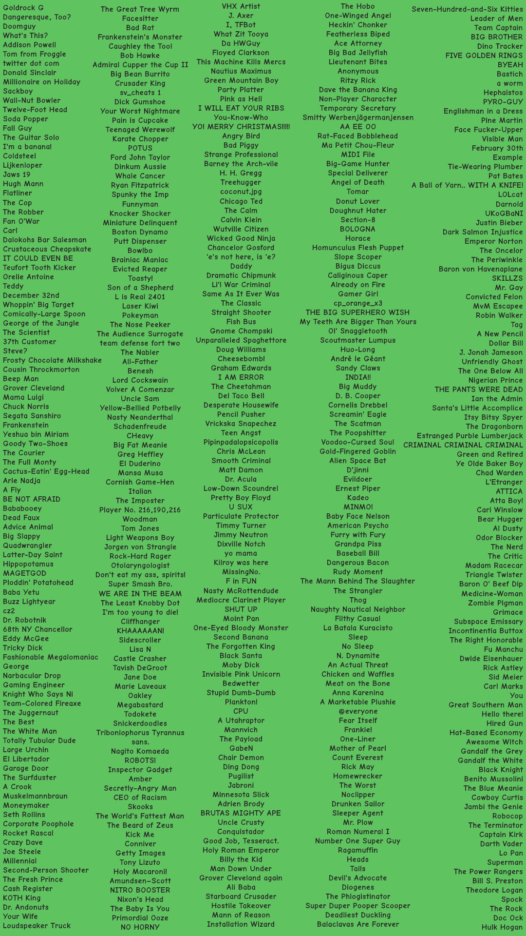 CarlmanZ's 500 Bot Names Mod for Team Fortress 2 Classic | TF2Classic Mods