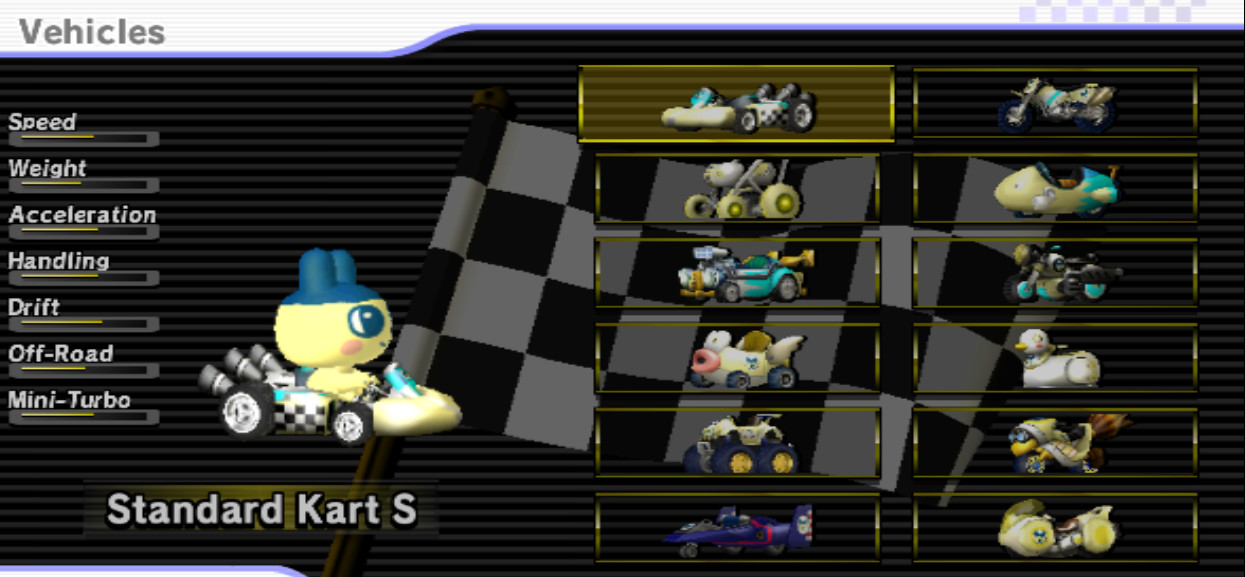 Mametchi Mod for Mario Kart Wii | MKWii Mods