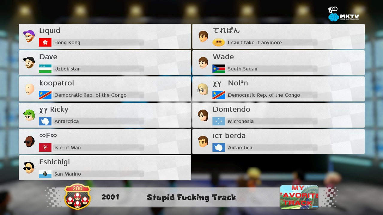Country Swap! + Mod for Mario Kart 8 Deluxe | MK8D Mods