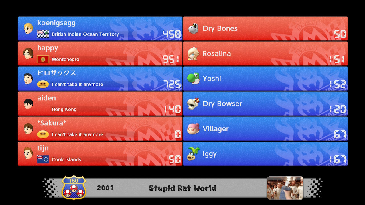 Country Swap! + Mod for Mario Kart 8 Deluxe | MK8D Mods