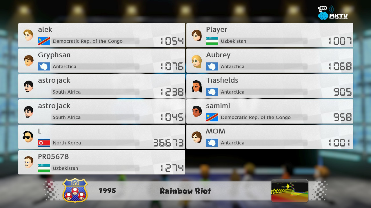 Country Swap! + Mod for Mario Kart 8 Deluxe | MK8D Mods