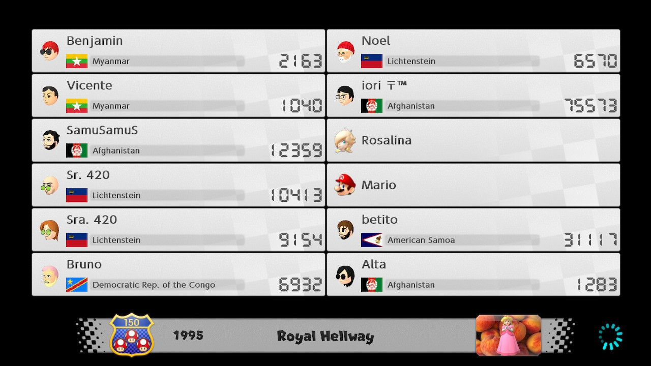 Country Swap! + Mod for Mario Kart 8 Deluxe | MK8D Mods