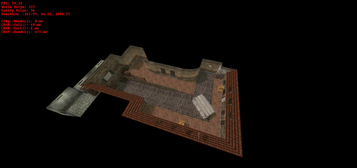 mid_mirage_dg Mod for Counter-Strike 1.6 | CS1.6 Mods