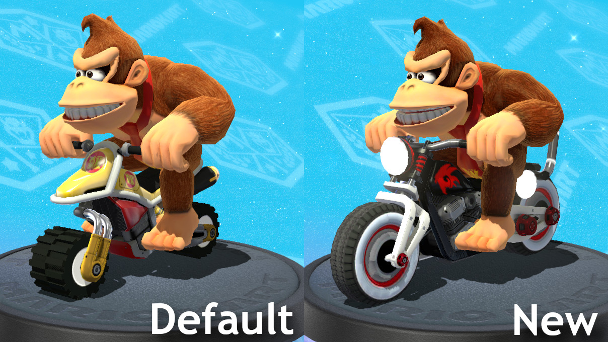 MK8 Character Skin Pack Mod for Mario Kart 8 | MK8 Mods