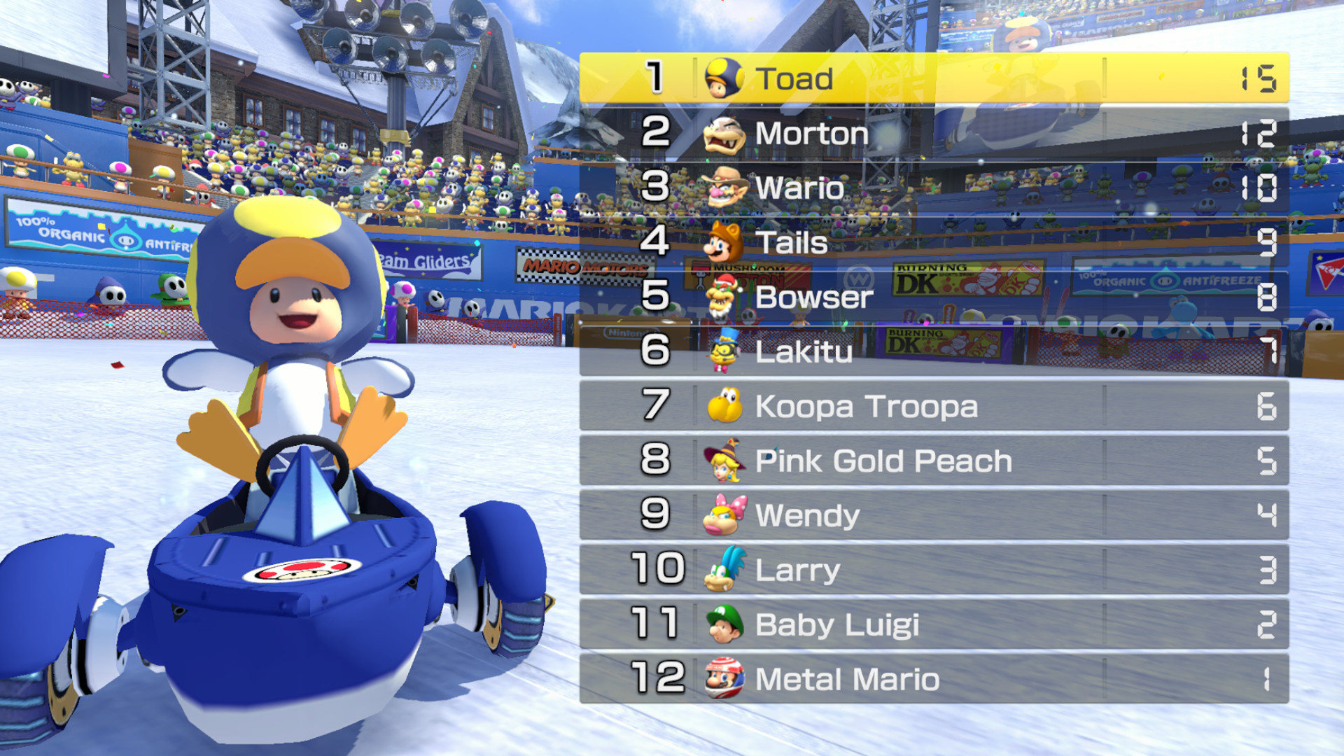 Penguin Toad from MKT [Mario Kart 8] [Mods]