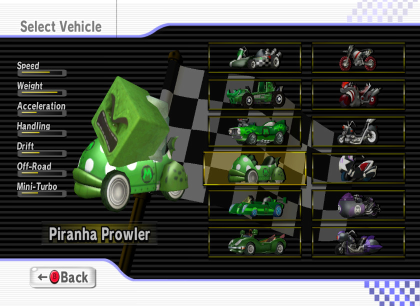 Marty (VC) Mod for Mario Kart Wii | MKWii Mods